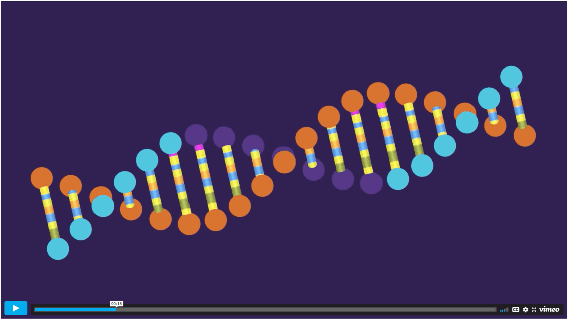 Clemson Center for Human Genetics continues to unravel how genes impact ...