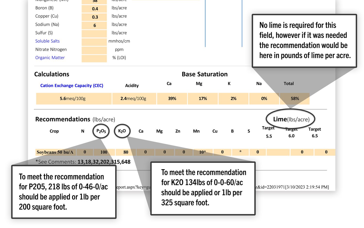 Informed consumers can avoid scam fertilizers, say state regulators ...