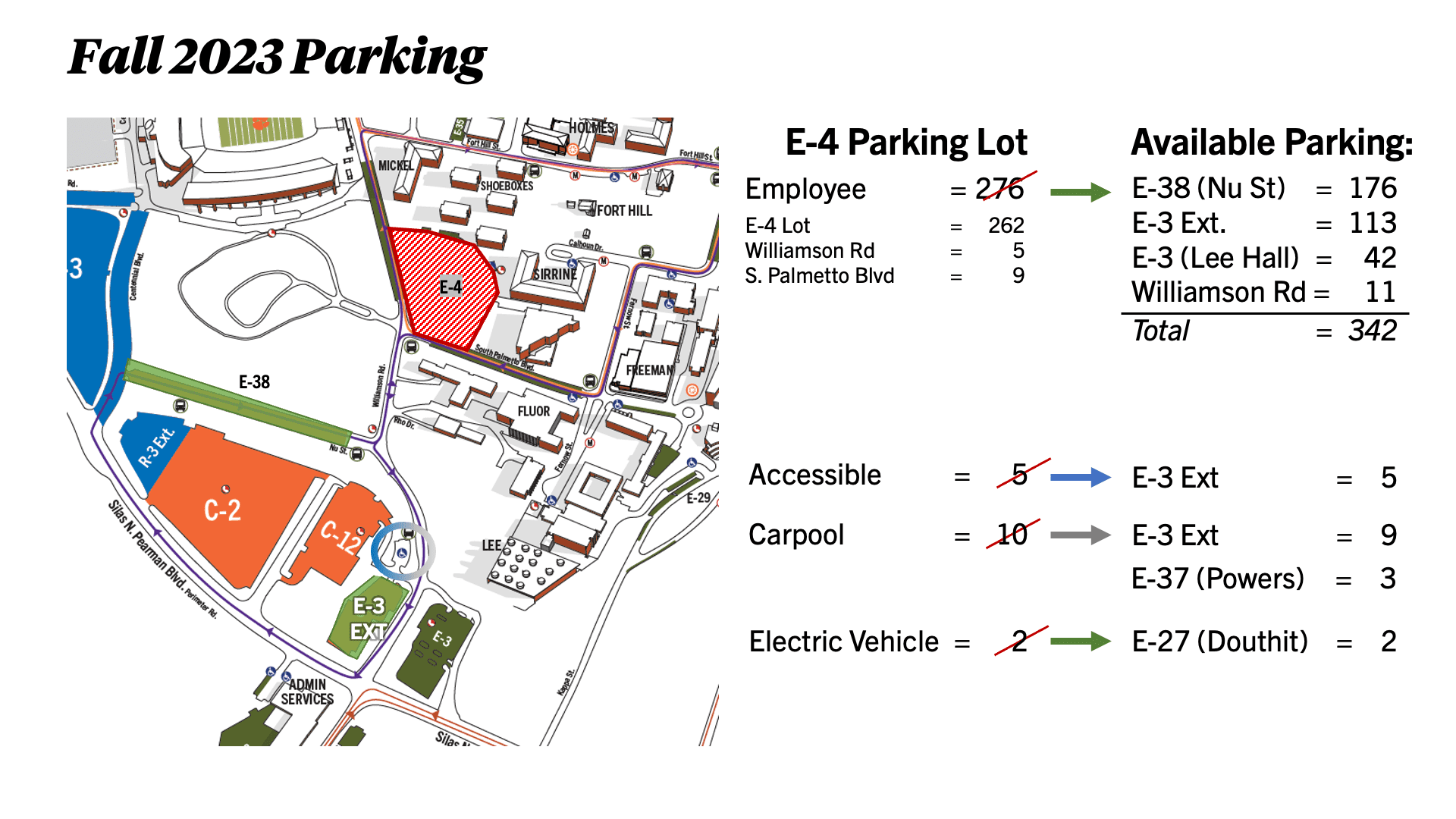 Clemson parking updates for Fall 2023 | Clemson News