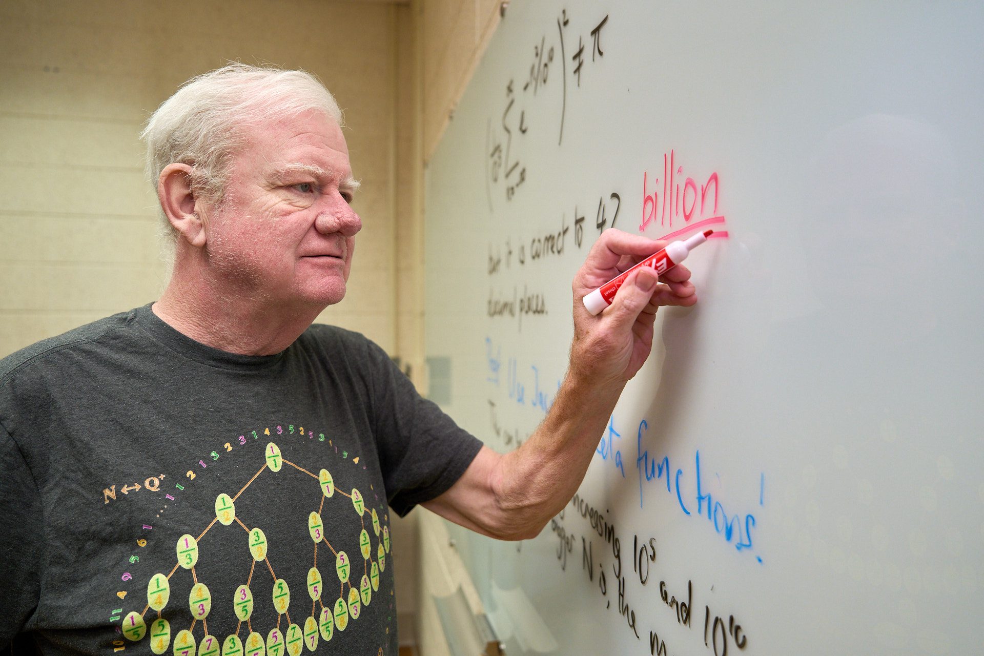 What you need to know about pi (the number, not the kind we eat ...